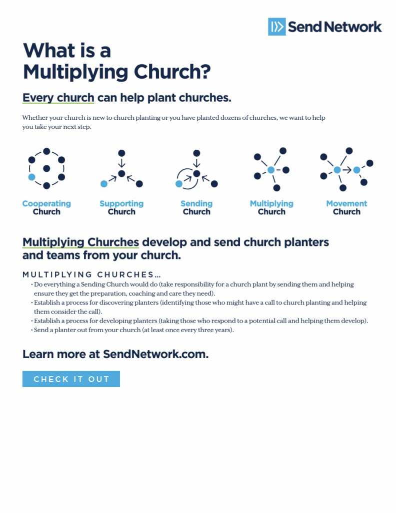 Multiplying Churches - Send Network