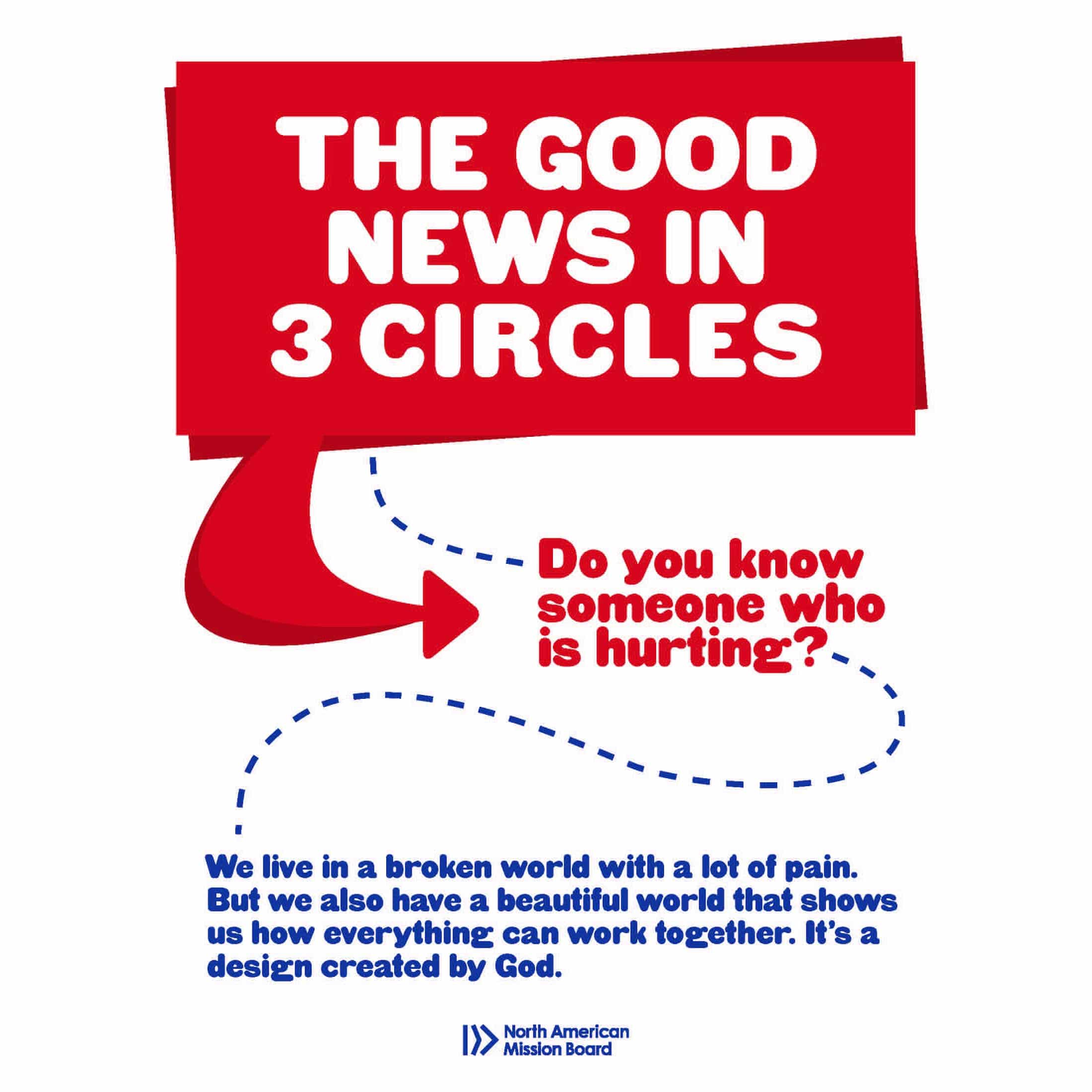 The Good News in 3 Circles Children's Guide - North American Mission Board