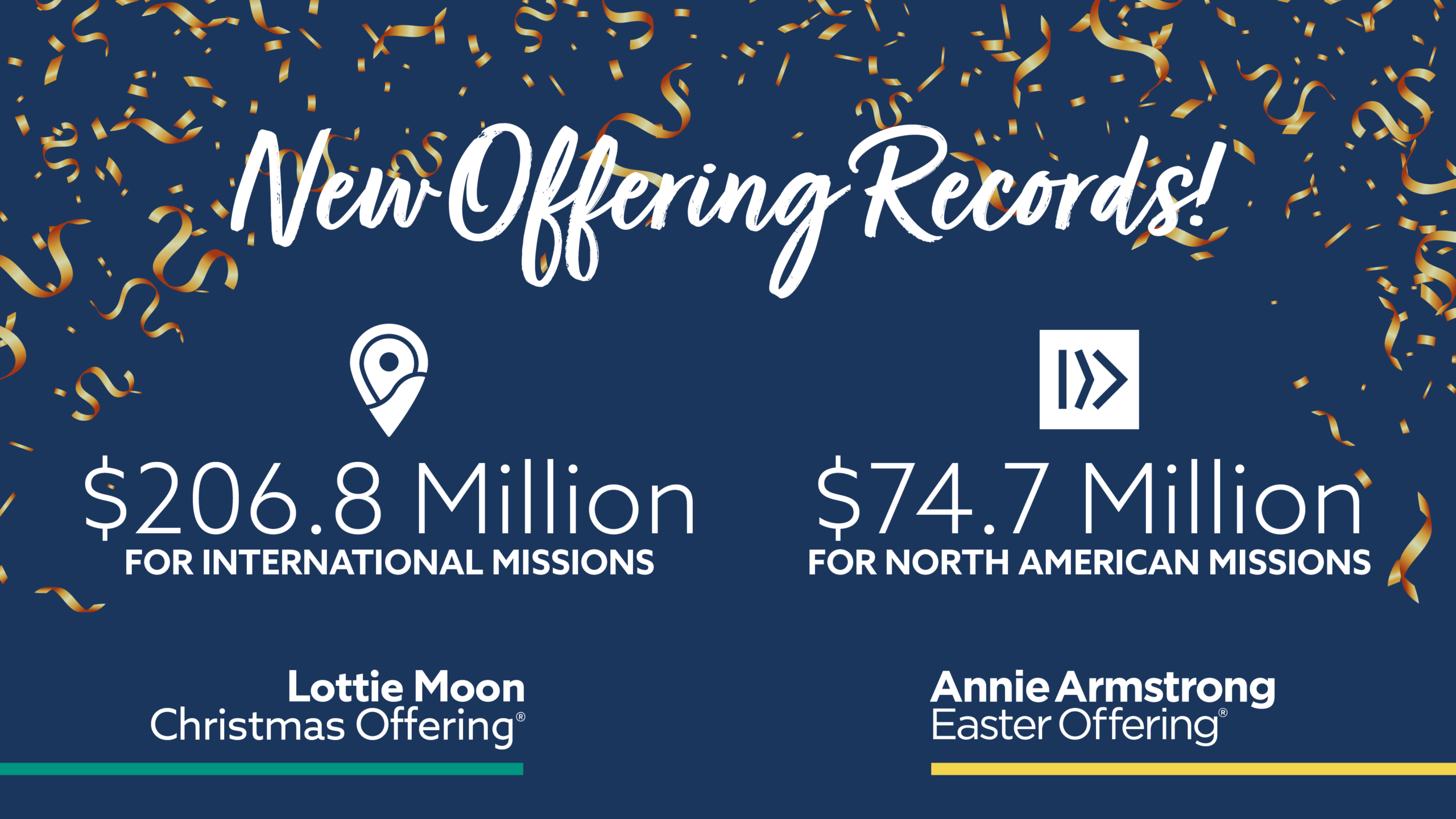 Lostness impacted by largest Annie Armstrong, Lottie Moon offerings in ...